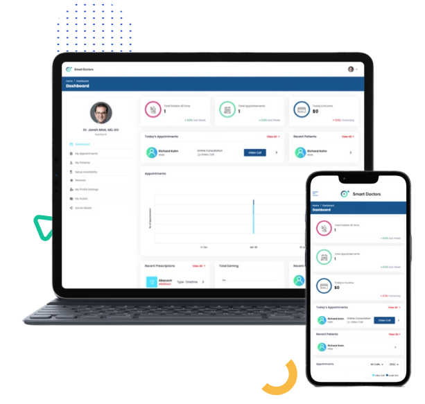 Plans Pricing | Smart Doctors